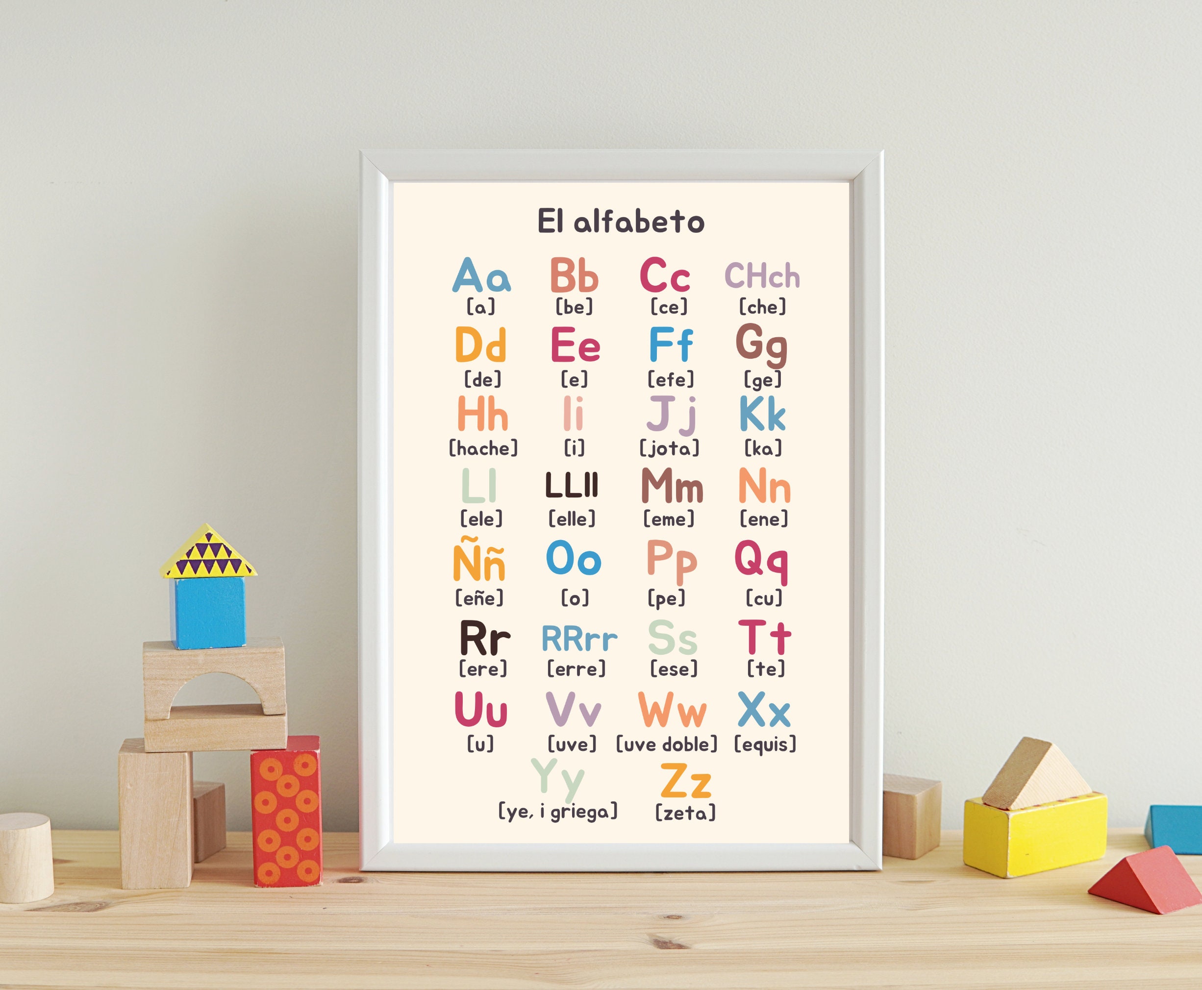 Spanish Alphabet Printable Poster for Classroom Decor and | Etsy