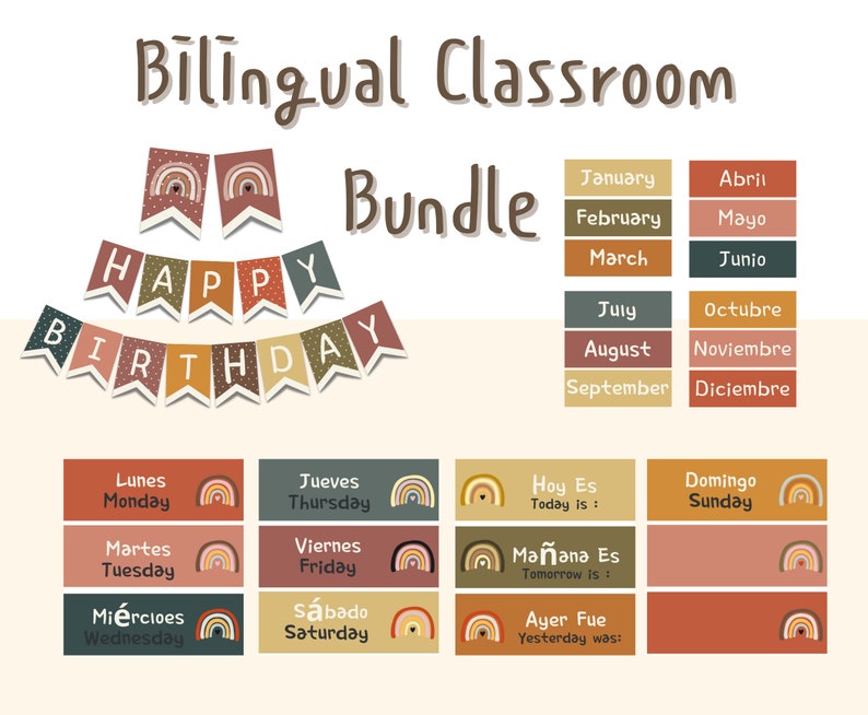 Editable Bilingual Spanish Classroom Decor Bundle Birthday - Etsy
