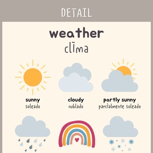 Bilingual Spanish Weather Chart Poster, Climate Prints, Printable ...