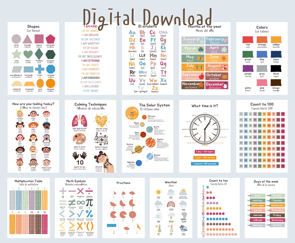 Bilingual Spanish Educational Posters Set for Kids and - Etsy