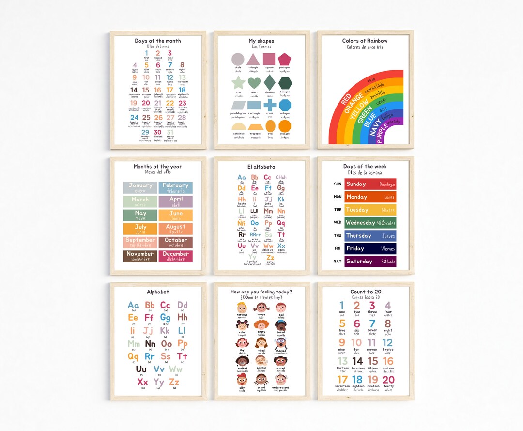 Bilingual Spanish Educational Wall Art, Homeschool Print, Education ...