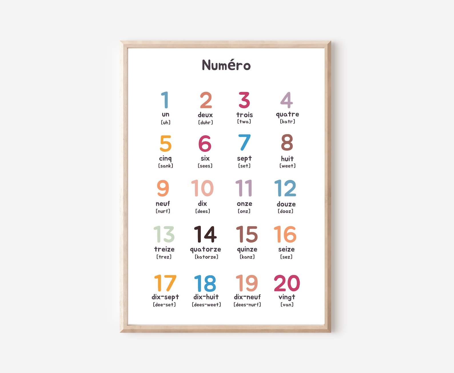 French Education Number Printable Poster for Classroom Decor and ...