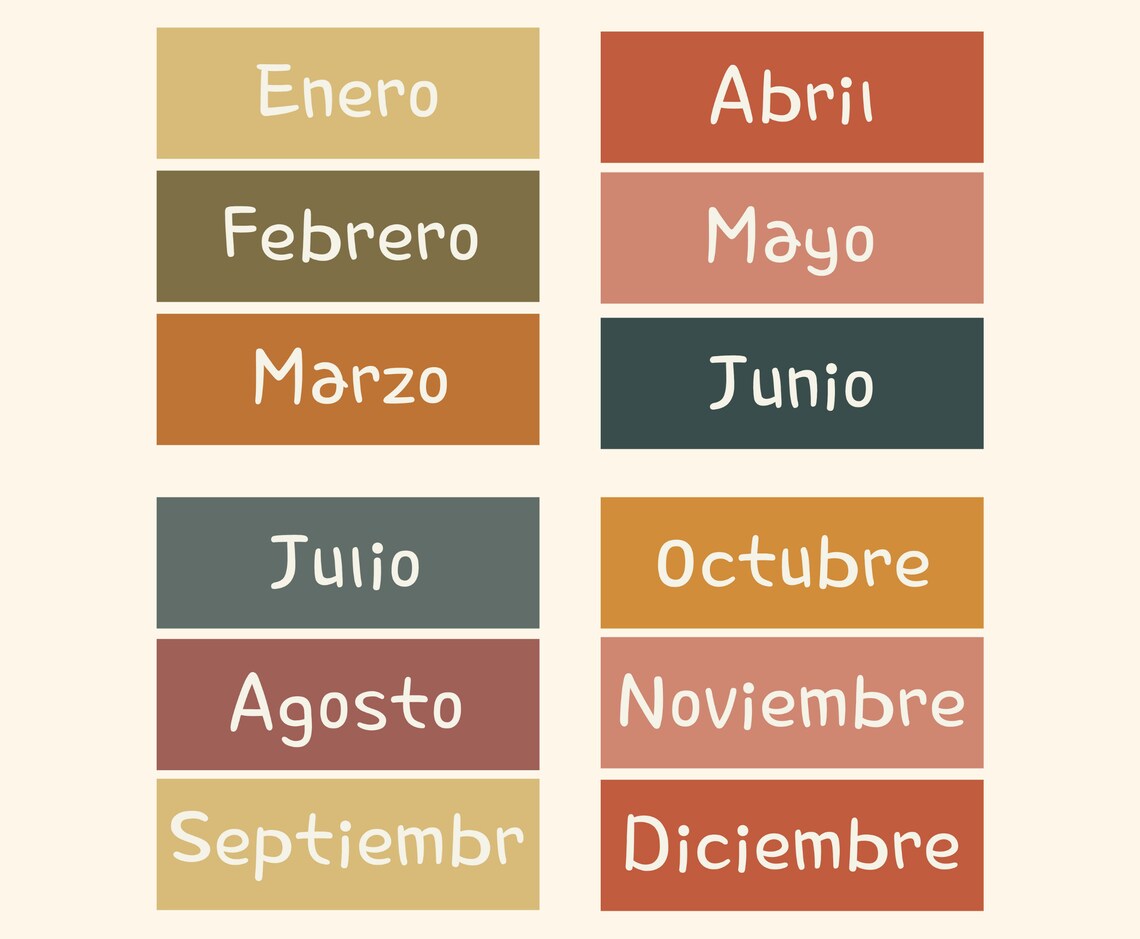 Editable Bilingual Spanish Classroom Decor Bundle Birthday - Etsy