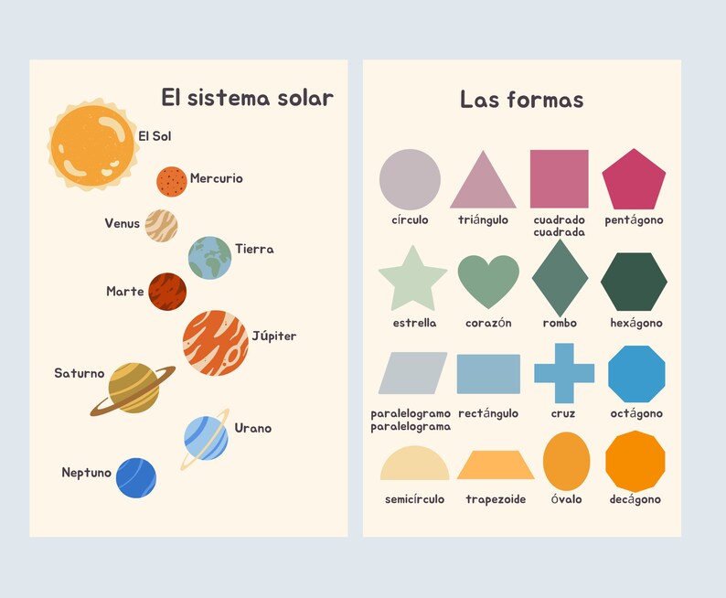 Spanish Educational Posters Set for Playroom and Kids and - Etsy