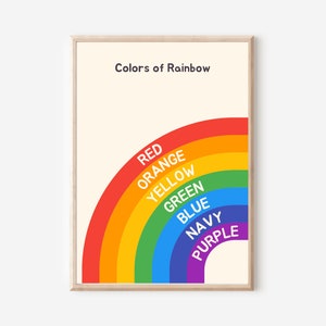 Educational Posters Set,alphabet Poster, Printable Homeschool ,rainbow ...