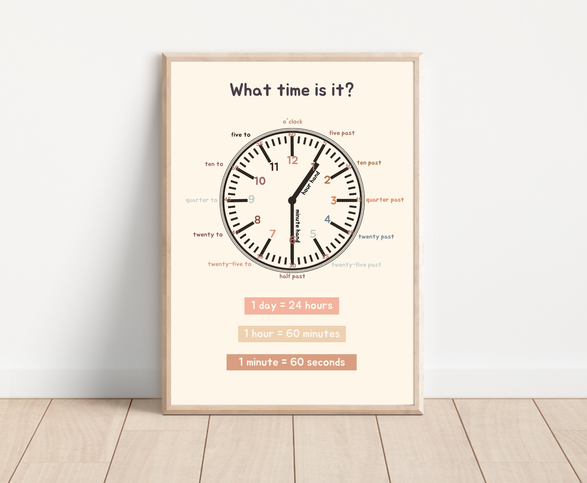 Telling Time Clock Poster for Kids,educational Posters,homeschool ...