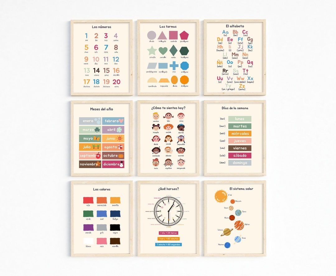 Spanish Educational Posters Set,nursery Print Art for Spanish Children ...