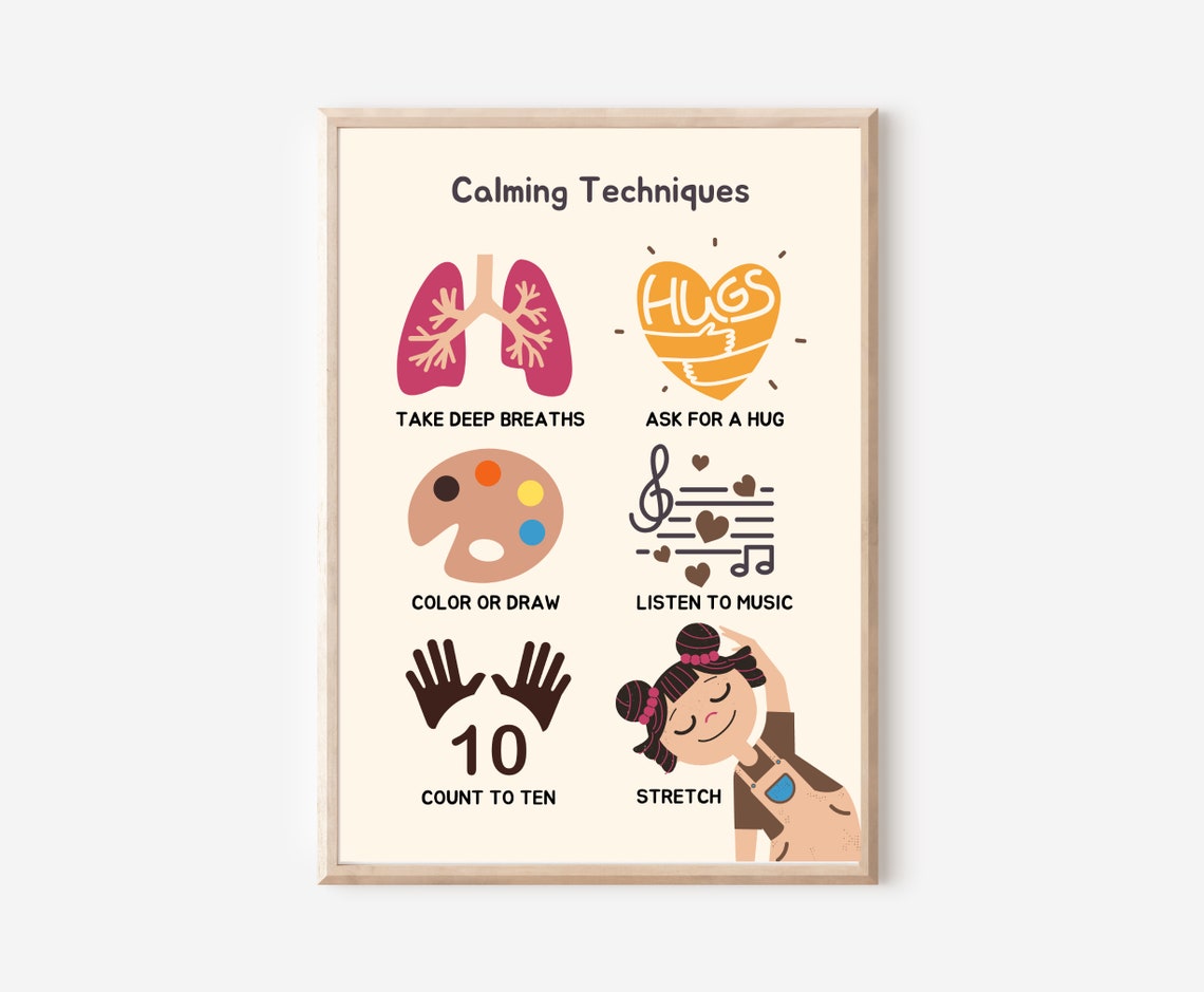 Set of 3 Educational Posters Calming Corner Calming - Etsy