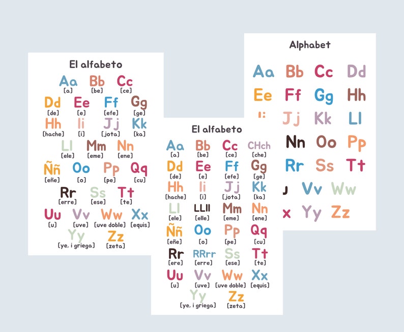 Bilingual Spanish Educational Posters Set for Kids and - Etsy