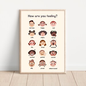 How Are You Feeling Today Poster, Emotions Chart , Emotion Poster ...
