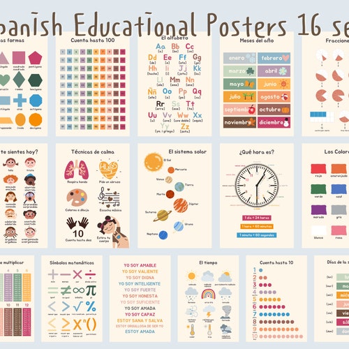 Educational Posters Set for Playroom and Kids and Toddlers - Etsy