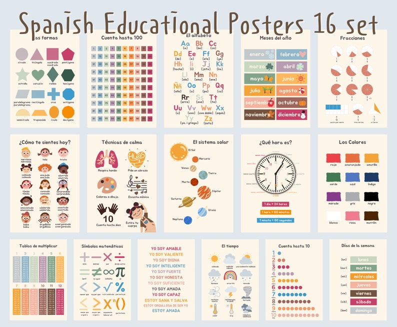 Spanish Educational Posters Set for Playroom and Kids and - Etsy