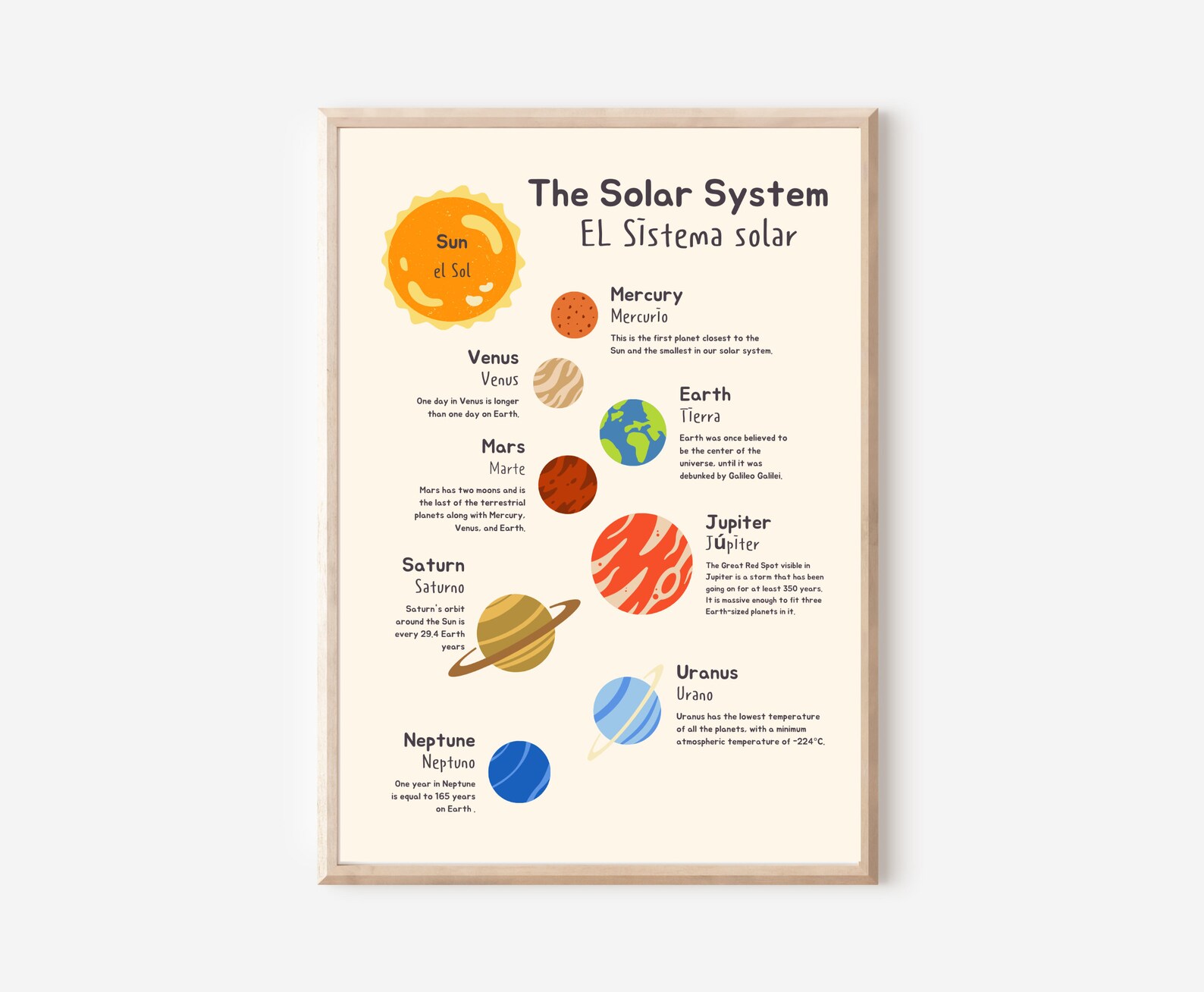 Bilingual Spanish Solar System Poster Educational Poster - Etsy