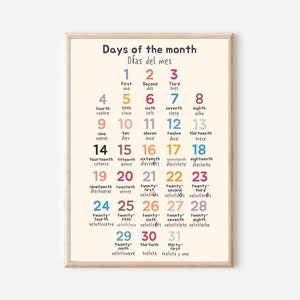 Bilingual Spanish Educational Wall Art, Homeschool Print, Education ...