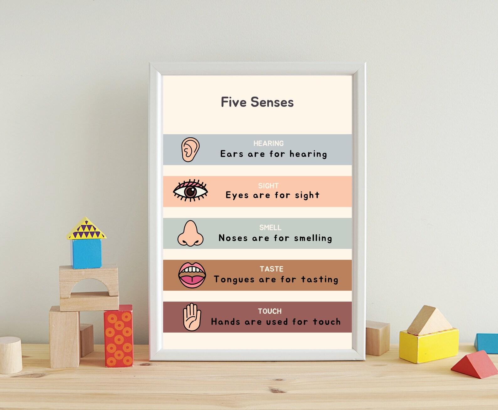 Five Senses Printable Educational Poster for Kidsclassroom | Etsy