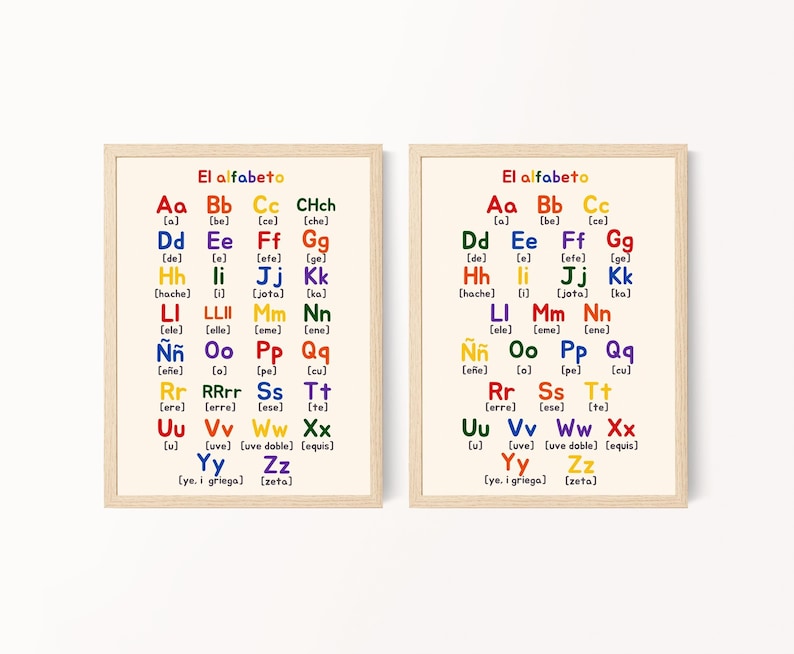 Spanish Rainbow Alphabet Printable Poster for Classroom Decor | Etsy