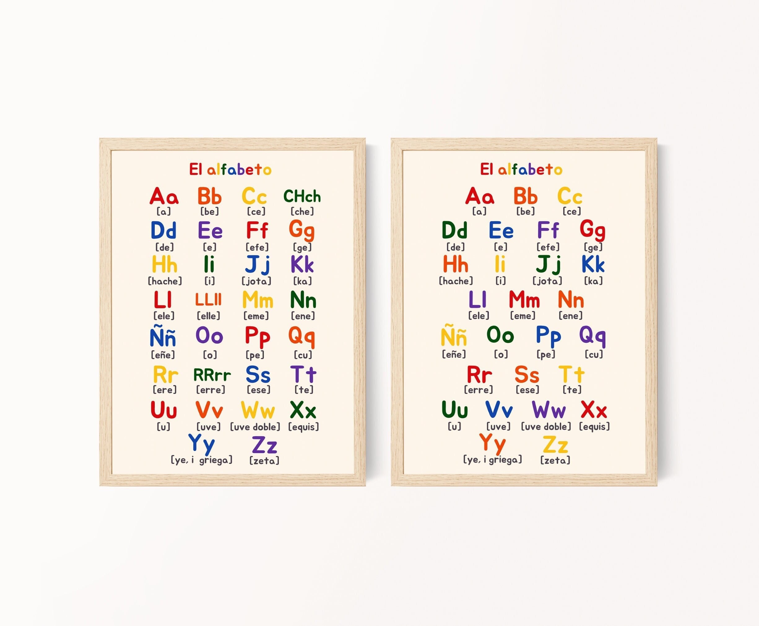 Spanish Rainbow Alphabet Printable Poster for Classroom Decor | Etsy