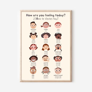 Bilingual Spanish Emotion Poster, How Are You Feeling Today?, Spanish ...