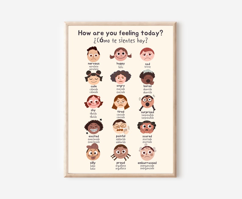 Bilingual Spanish English Feelings Chart Poster (digital Download) - Etsy