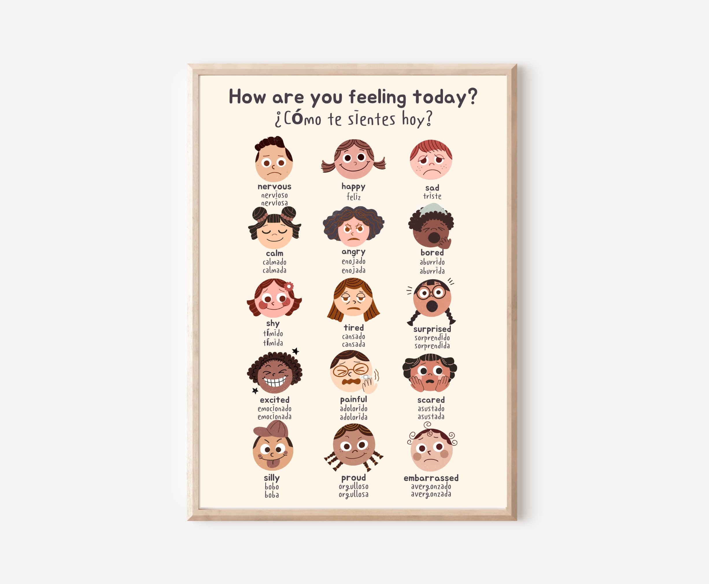 How Are You Feeling Today Poster Spanish