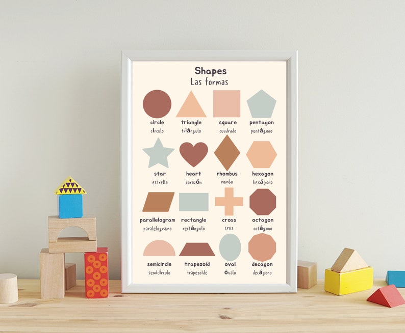 Shapes Educational Bilingual Spanish Poster Printable English - Etsy