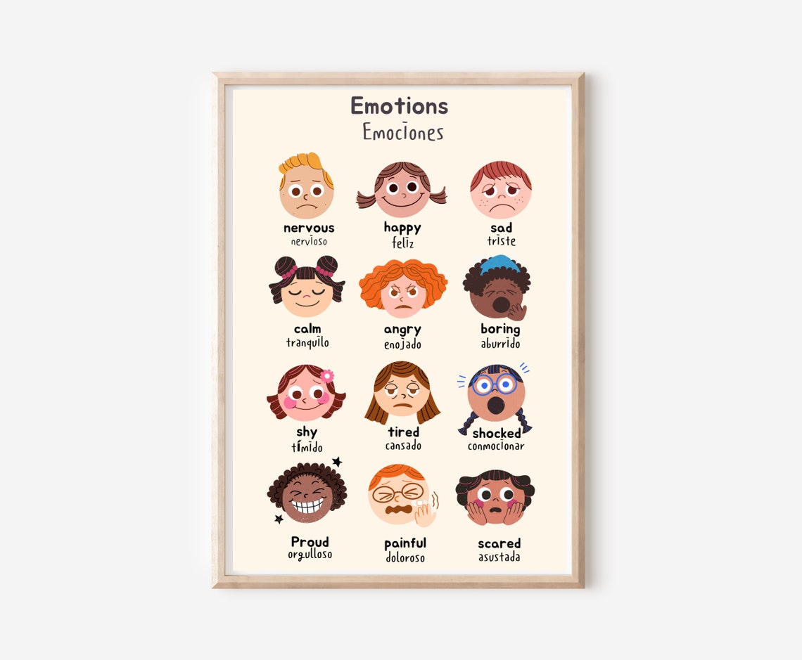 Bilingual Emotions Poster Spanish English Feelings Poster | Etsy