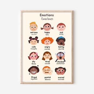 Bilingual Emotions Poster Spanish English Feelings Poster | Etsy
