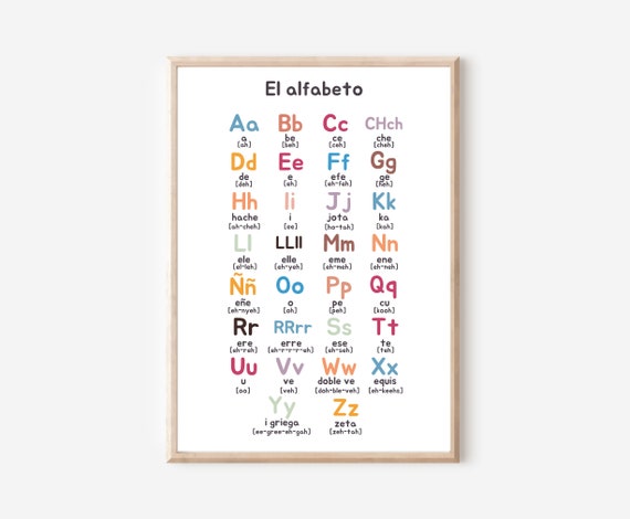 Spanish Abc Book Project