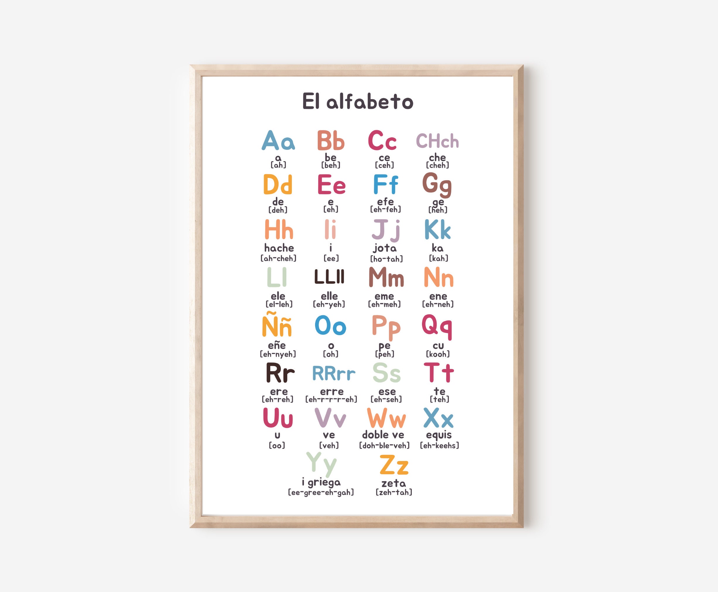 Spanish Alphabet Chart Printable