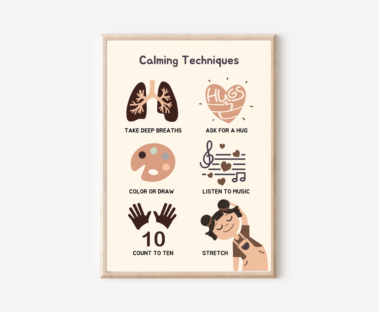 Set of 3 Educational Posters Calming Corner Calming - Etsy