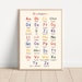 Spanish Rainbow Alphabet Printable Poster for Classroom Decor and ...