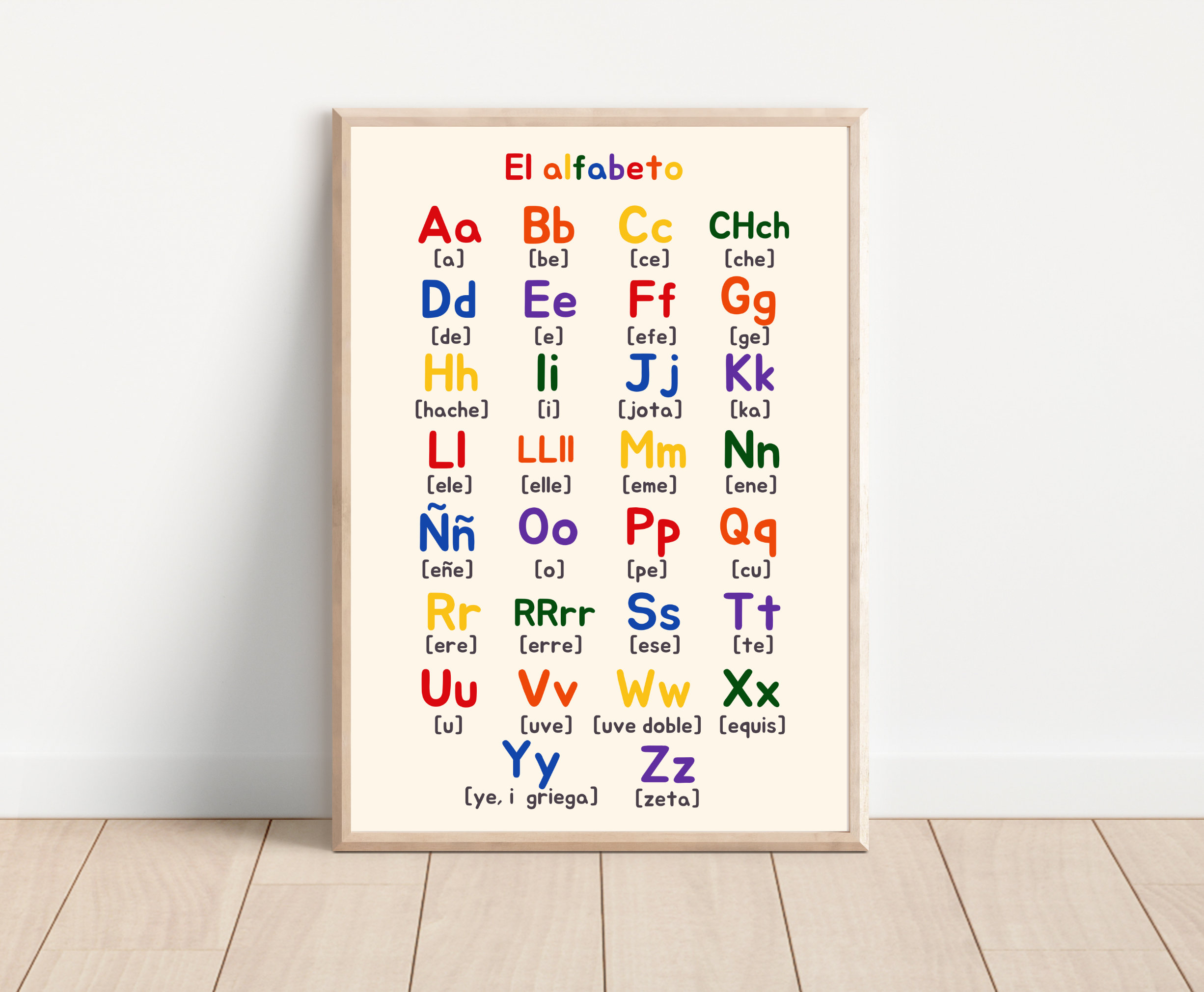 Spanish Rainbow Alphabet Printable Poster for Classroom Decor | Etsy