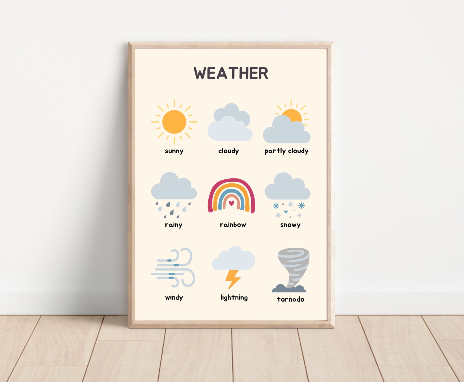 Weather Chart Poster Climate Prints Printable Weather for - Etsy