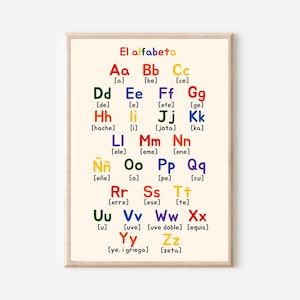 Spanish Rainbow Alphabet Printable Poster for Classroom Decor and ...