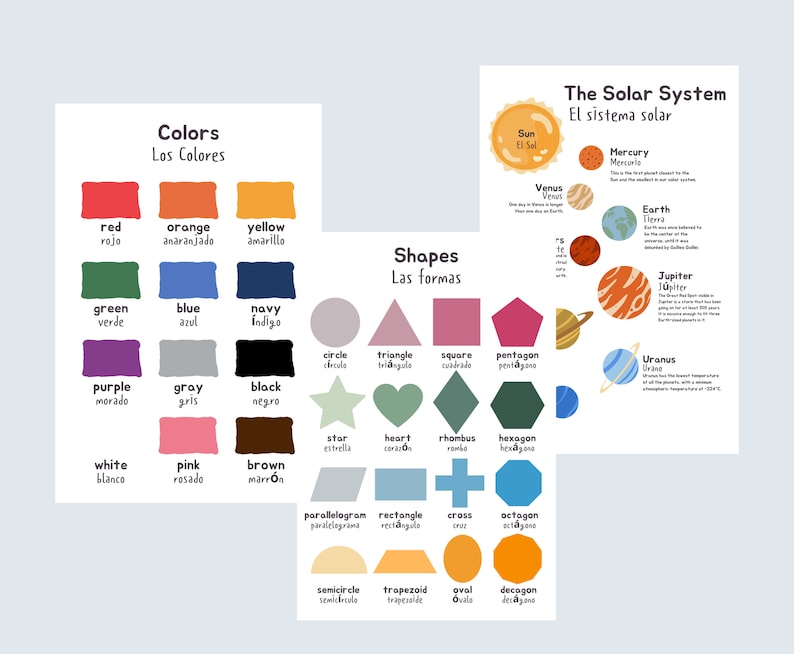 Bilingual Spanish Educational Posters Set for Kids and - Etsy