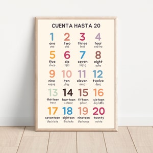 Bilingual Spanish Numbers 20 Poster, Printable, English to Spanish ...