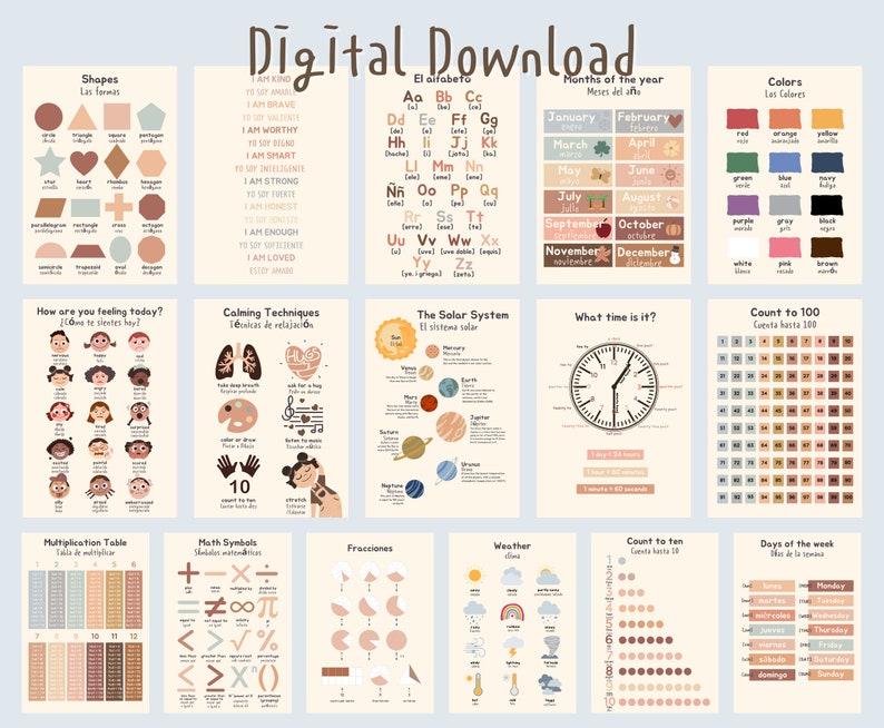 Bilingual Spanish Educational Posters Set for Kids and - Etsy