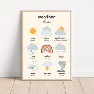 Bilingual Spanish Weather Chart Poster Climate Prints | Etsy