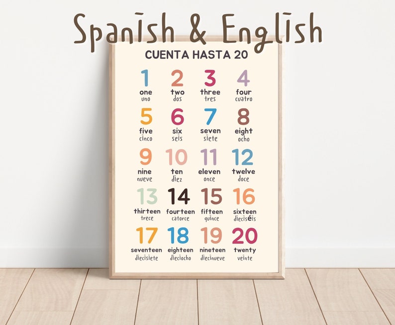 Bilingual Spanish Numbers 20 Poster Printable English to - Etsy