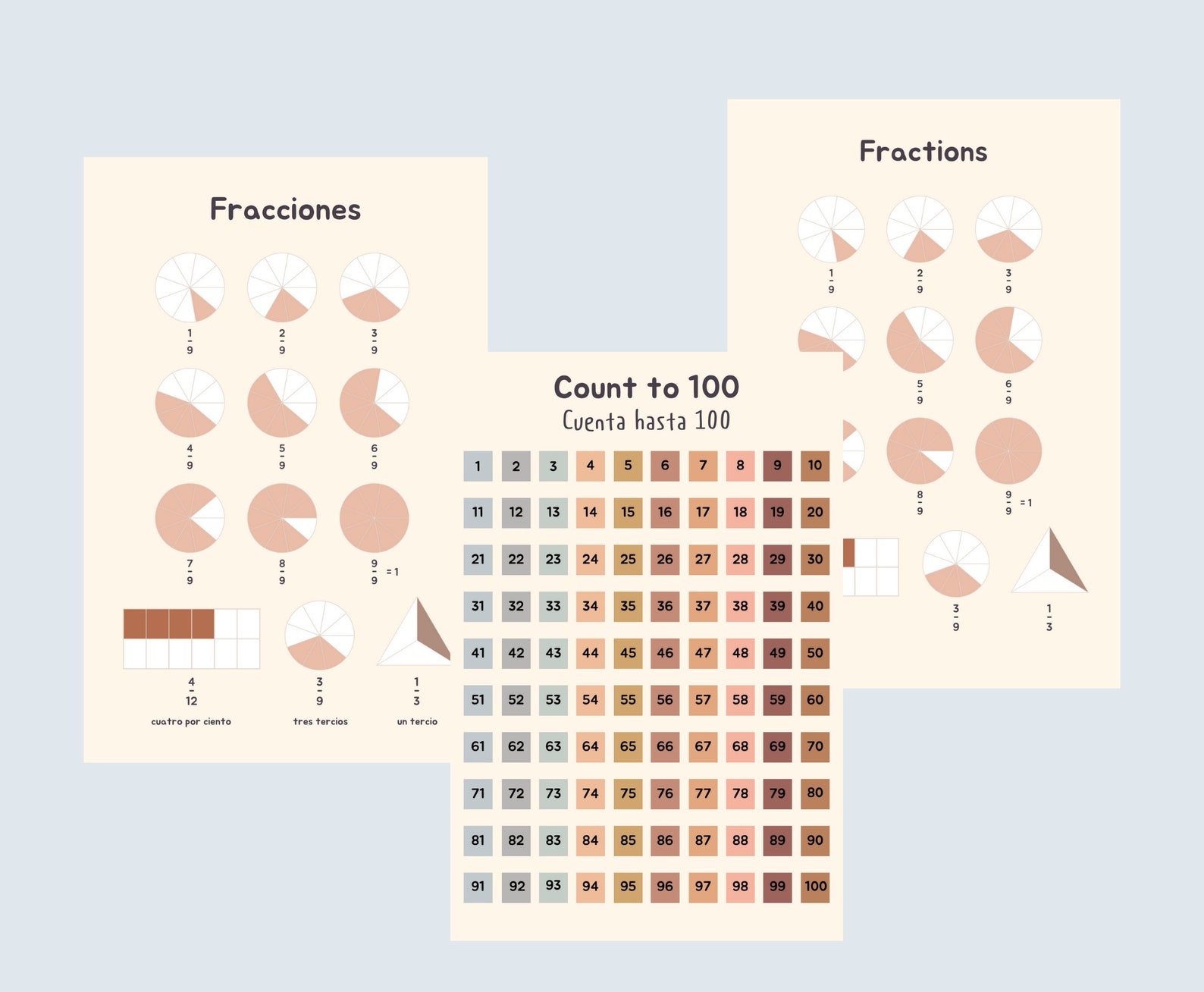 Bilingual Spanish Educational Posters Set: Kids Learning (digital ...