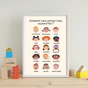 French Educational Poster for French Classroom and Nursery, Emotions ...