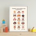 French Educational Poster for French Classroom and Nursery, Emotions ...