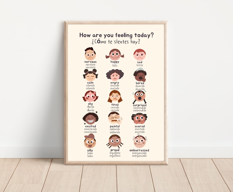 Set of 4 Educational Postersbilingual Spanish Emotioncalming - Etsy