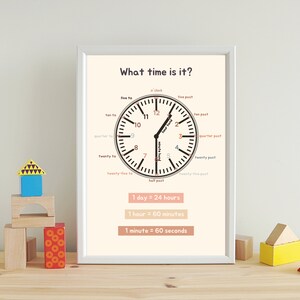 Telling Time Clock Poster for Kids,educational Posters,homeschool ...