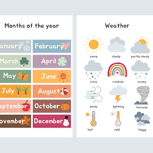 Educational Posters Set for Playroom and Kids and Toddlers ,printable ...