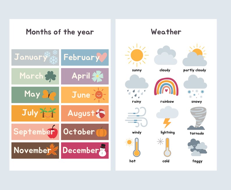 Educational Posters Set for Playroom and Kids and Toddlers - Etsy