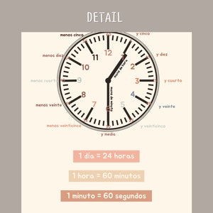 Telling Time Spanish Clock Poster for Kids,educational Posters ...
