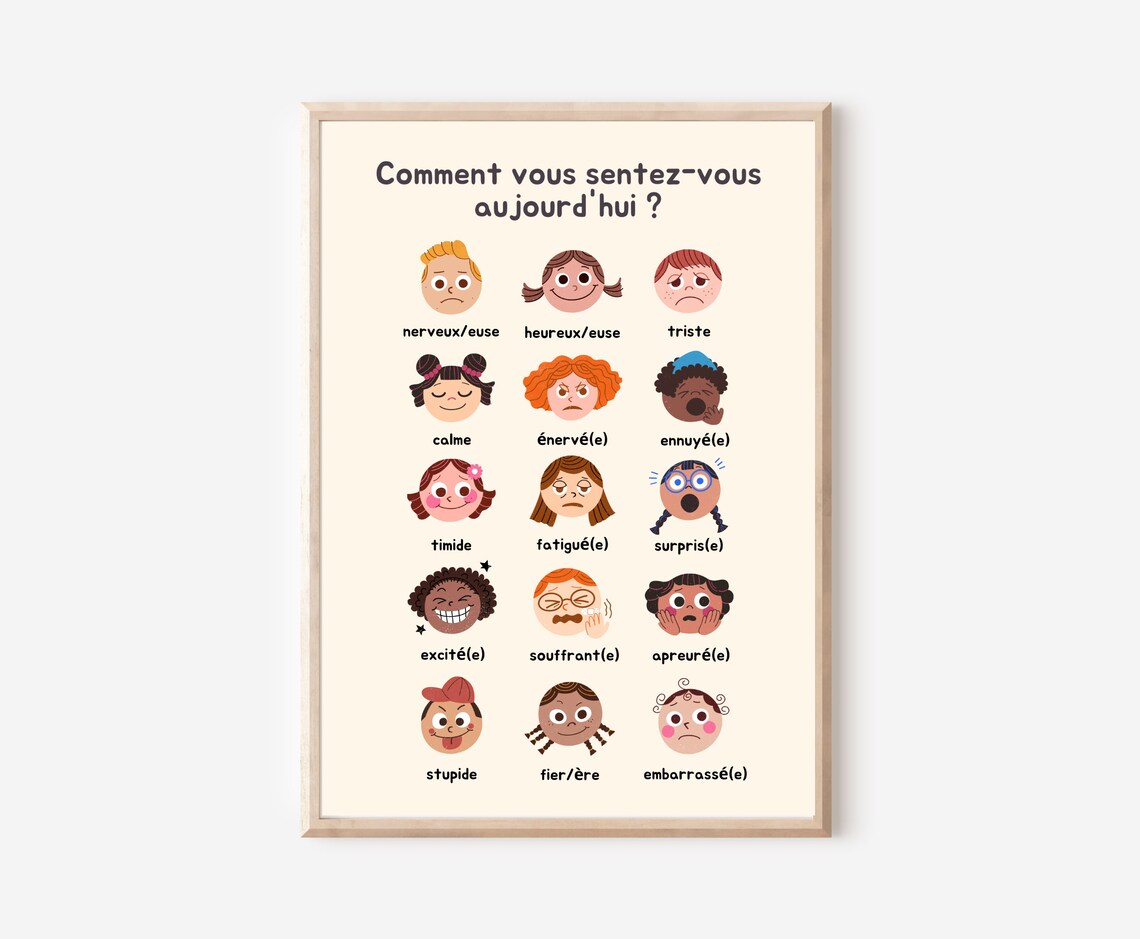 French Educational Poster for French Classroom and Nursery - Etsy