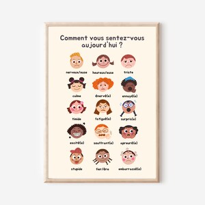 French Educational Poster for French Classroom and Nursery, Emotions ...