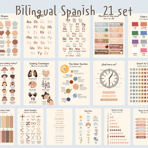 Bilingual Spanish Educational Posters Set for Kids and - Etsy